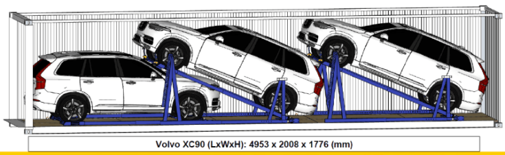 How Many Cars Fit In A Shipping Container? (20 and 40 feet) - Container ...