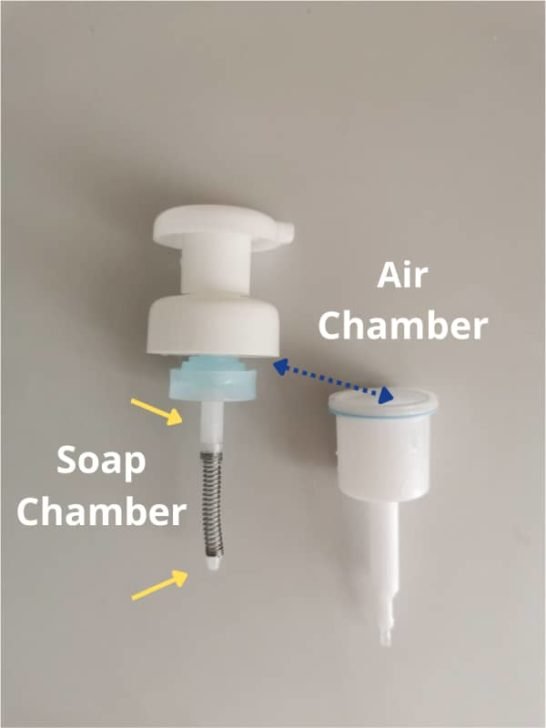 Foaming Soap Dispensers: How They Work and the Benefits of Using Them ...